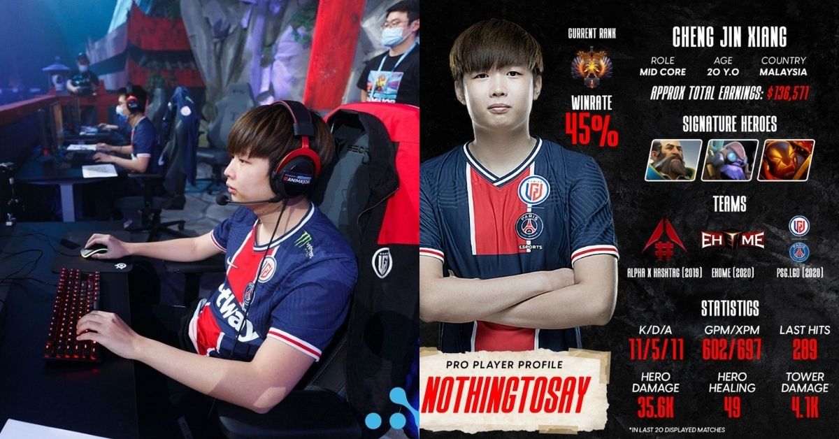 Rising Stars: Spotlight on Up-and-Coming Esports Teams in Asia ...
